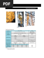 Varco (General Catalog) | PDF