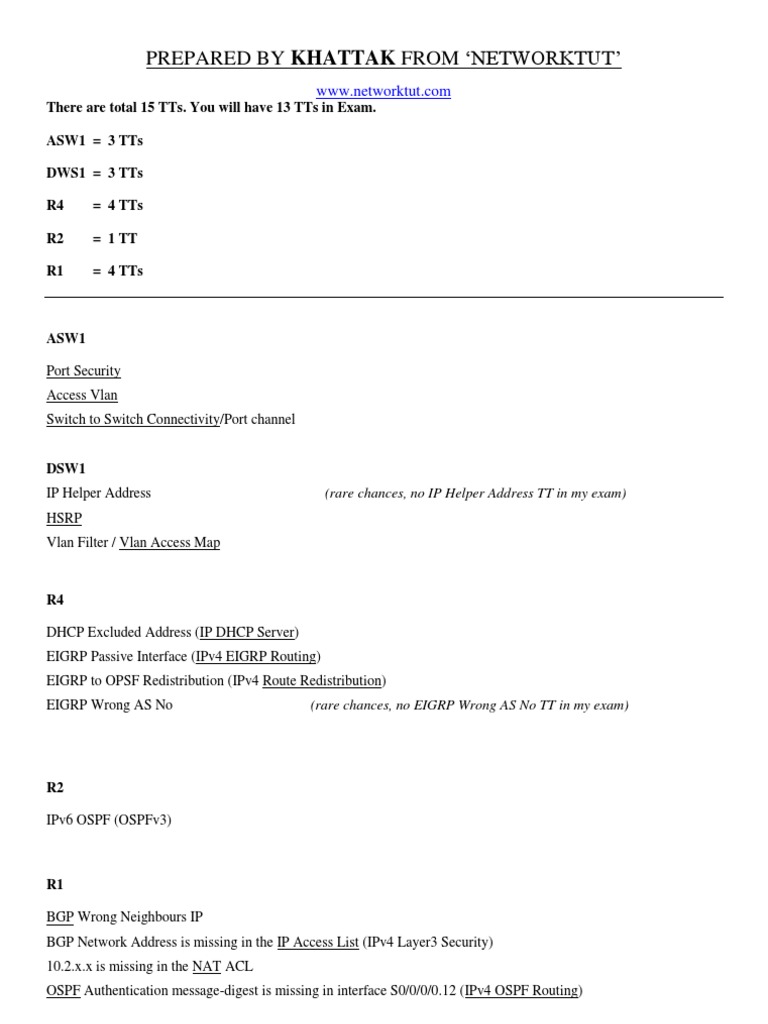 TSHOOT Strategy by Khattak | PDF | Ip Address | Router (Computing)