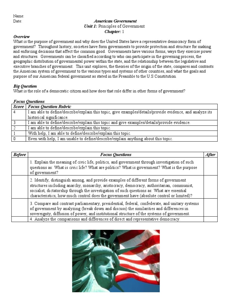 American Government Unit 1: Principles of Government | PDF | Forms Of ...