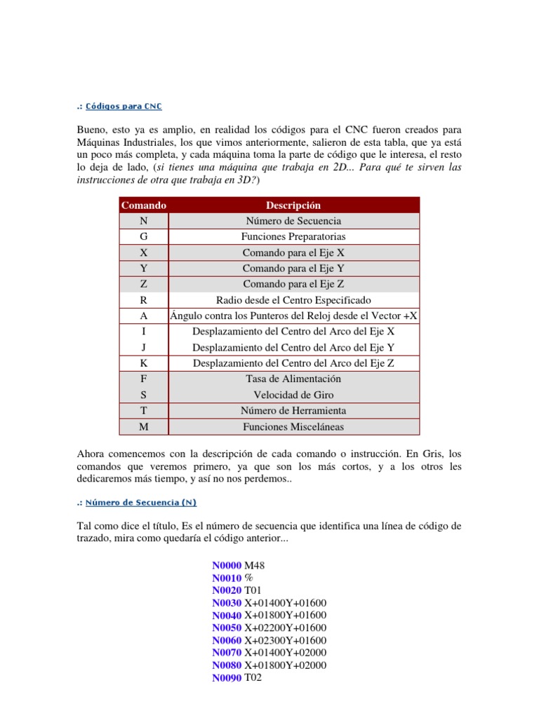 Códigos para CNC | PDF | Control numerico | Velocidad