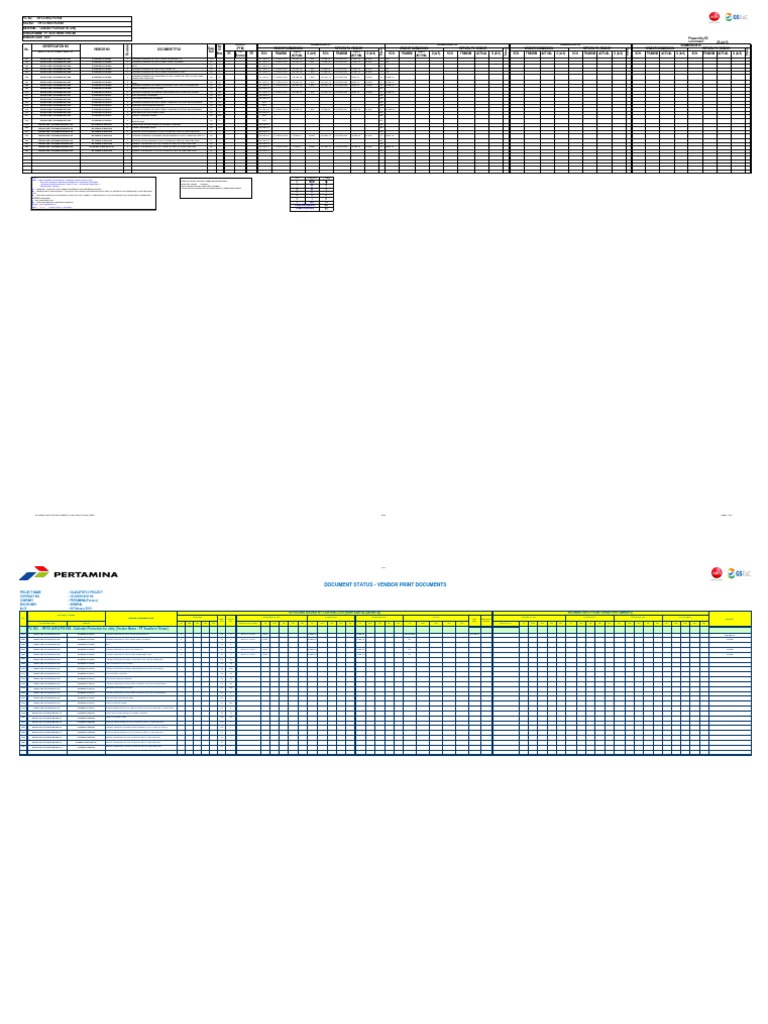Vendor Print Schedule List - Cathodic Protection | PDF | Electrical ...