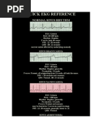 Basic Arrhythmia Rules | PDF | Electrocardiography | Physiology