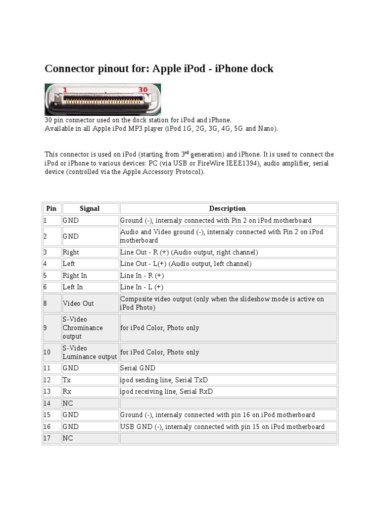 Ipod Pinout Diagram