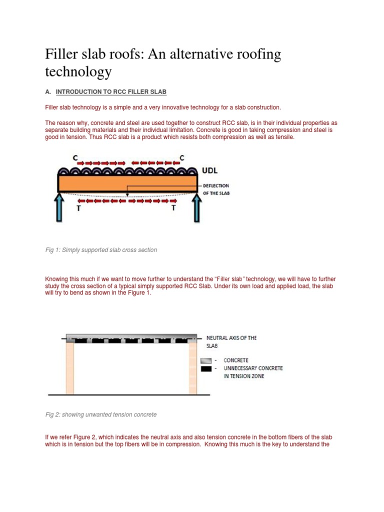 Filler Slab Advantage | Concrete | Roof