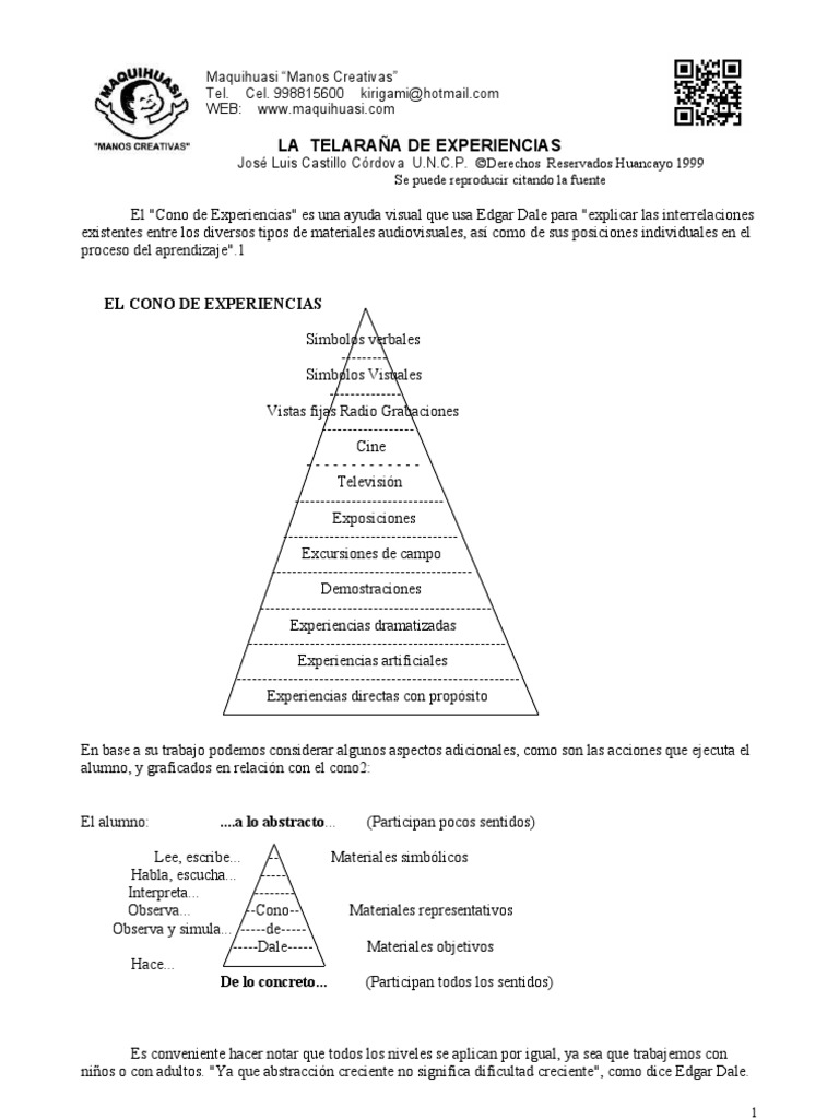 Telaraña de Experiencias - Lima 2013 | PDF