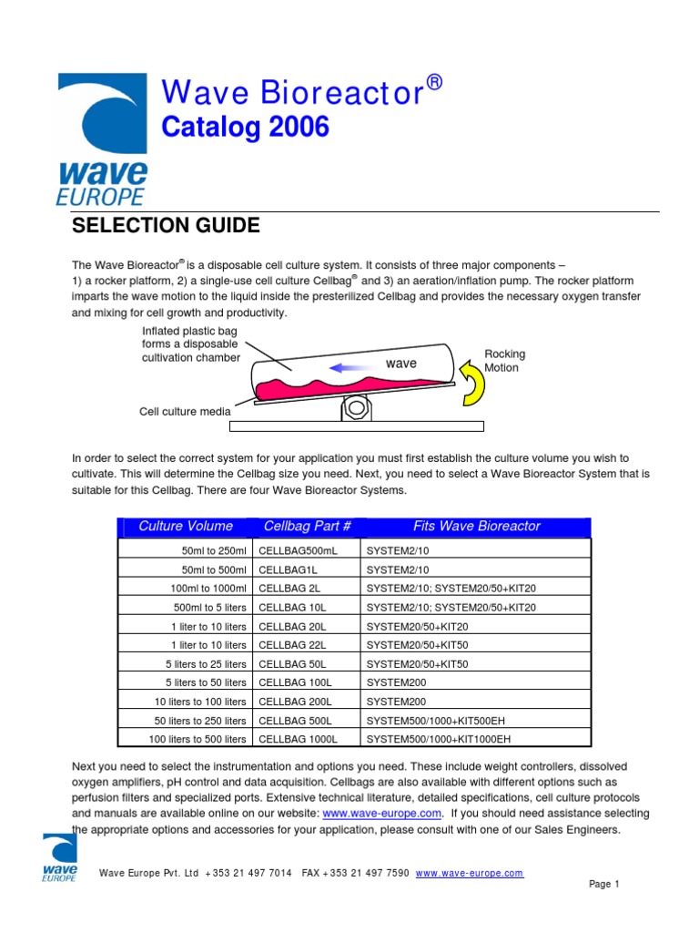 Wave Bioreactor Disposable
