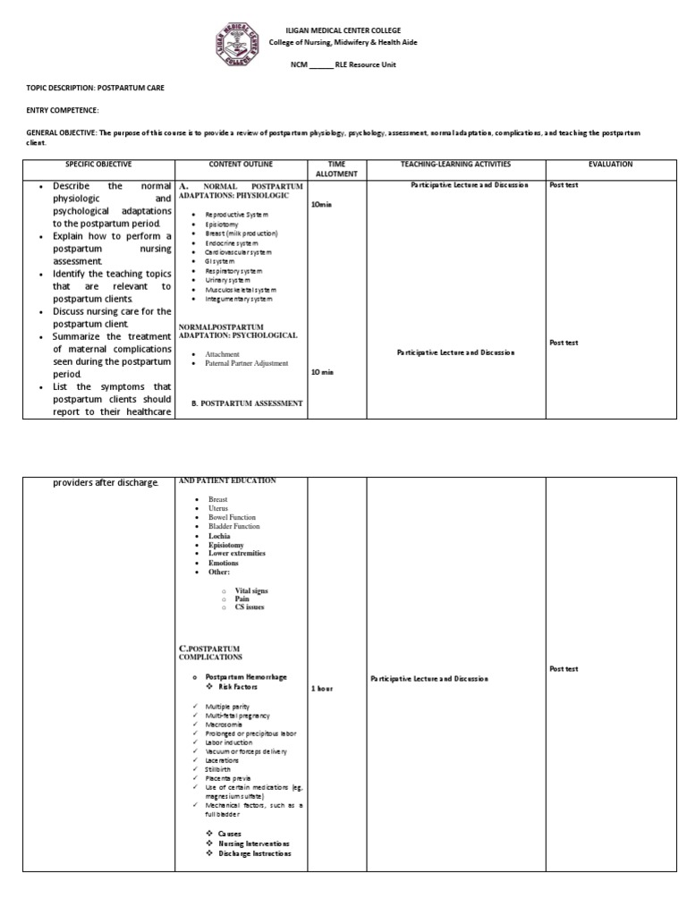 Nursing Resource Unit Postpartum Care | PDF | Postpartum Period ...