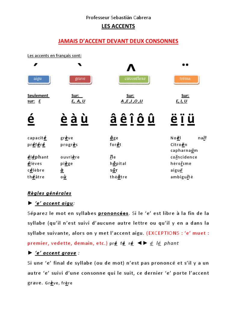 Règles des accents en français | PDF | Texte | Langues en Europe