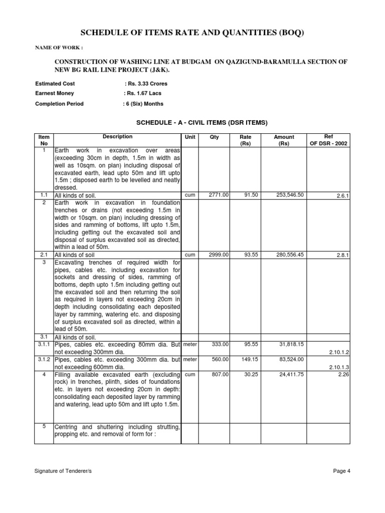 1 Boq | PDF | Structural Steel | Concrete