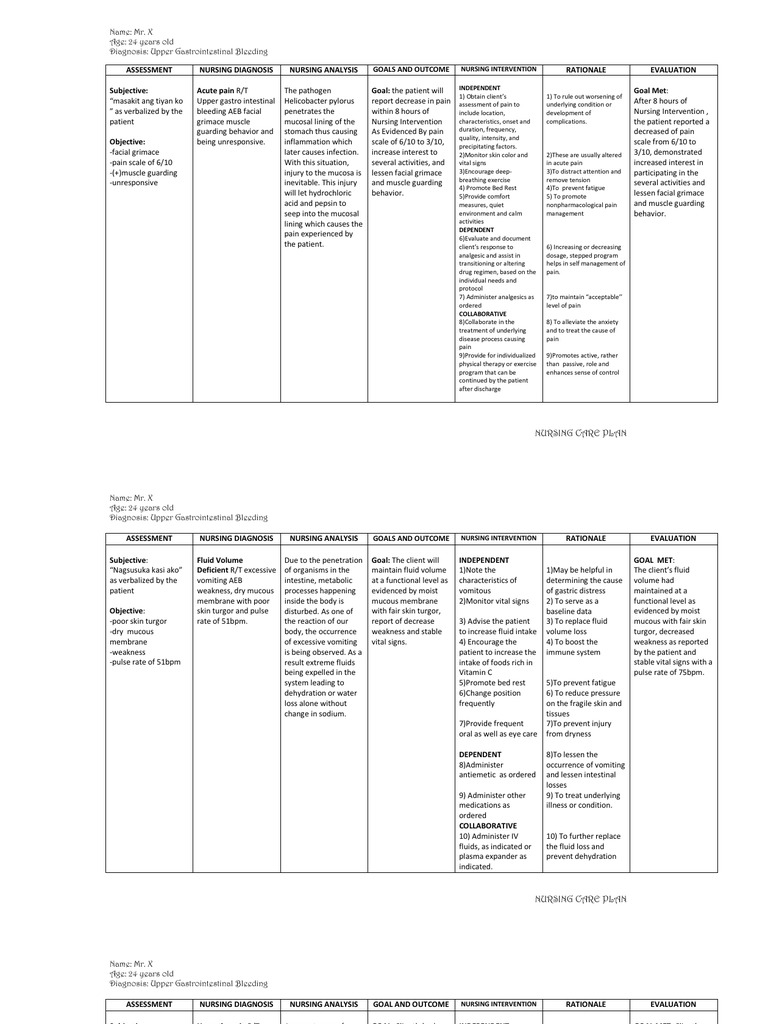 Ugib NCP | PDF | Dehydration | Infection