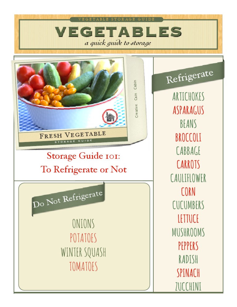 Vegetable Storage Guide | PDF