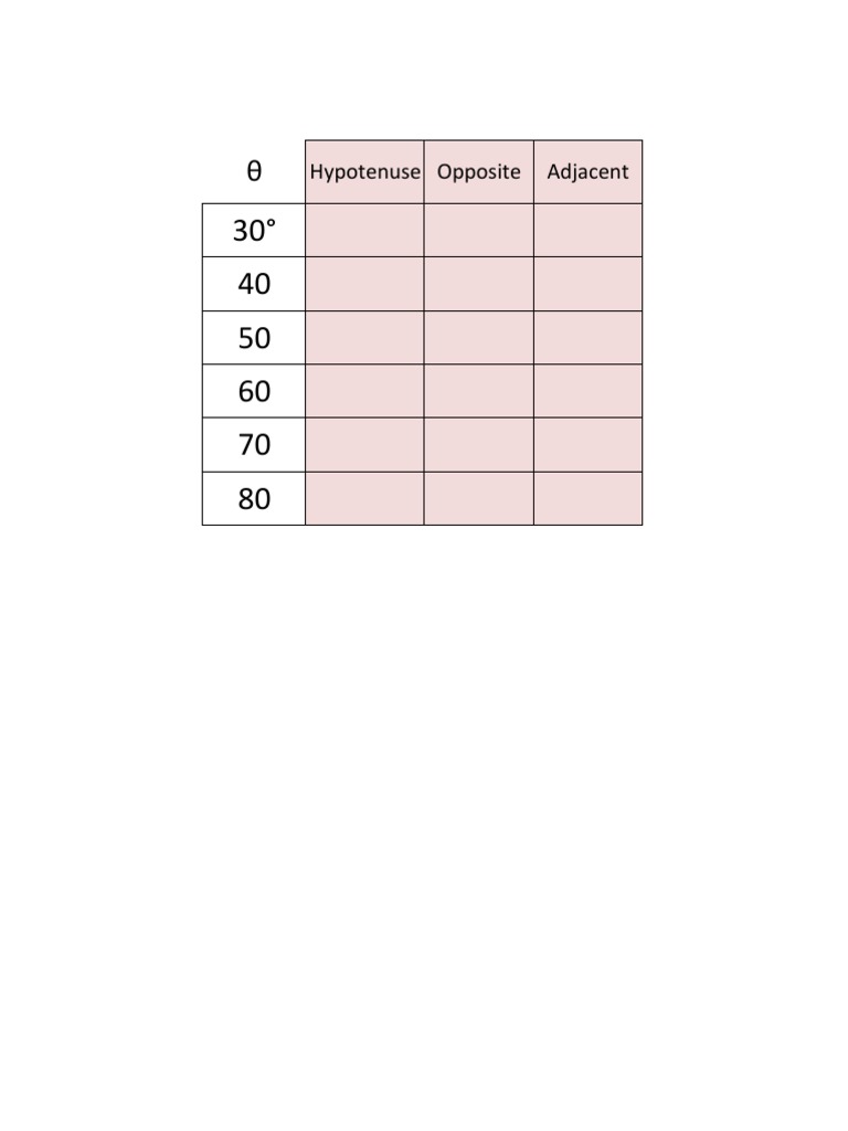 Excel Trig | PDF