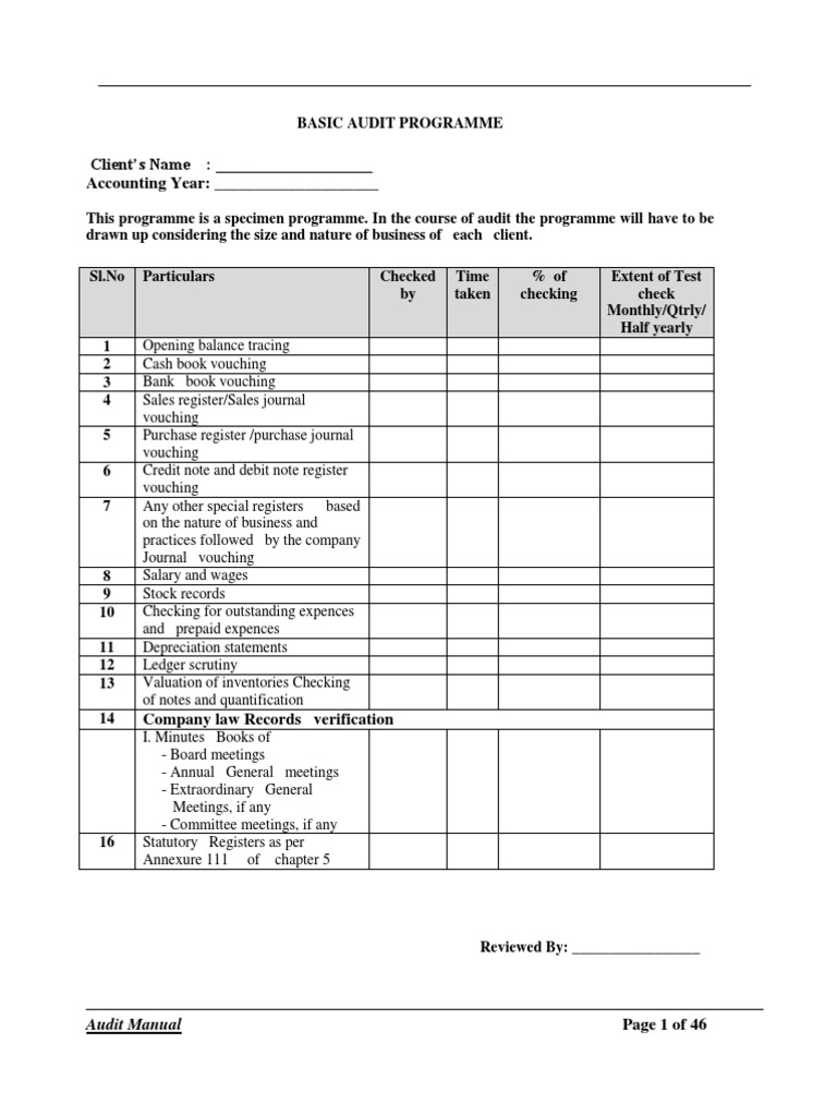 audit-checklist-bookkeeping-debits-and-credits