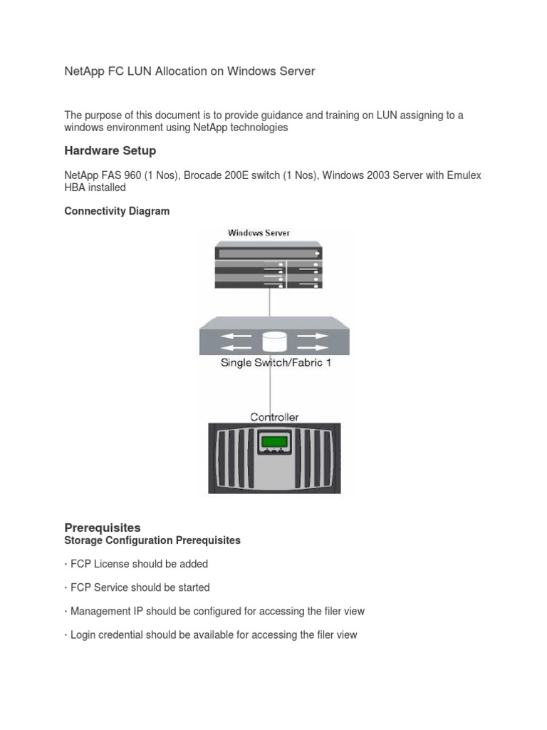 FC LUN Setup for Windows with NetApp | PDF