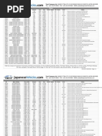 NRF Air Conditioning Filling Chart R134a R1234yf 2020 CV 1 | PDF ...