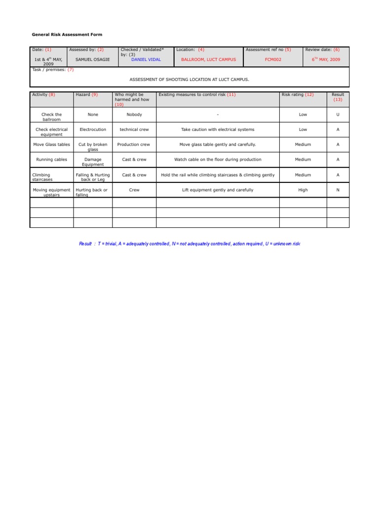 General Risk Assessment Form | PDF | Risk | Hazards