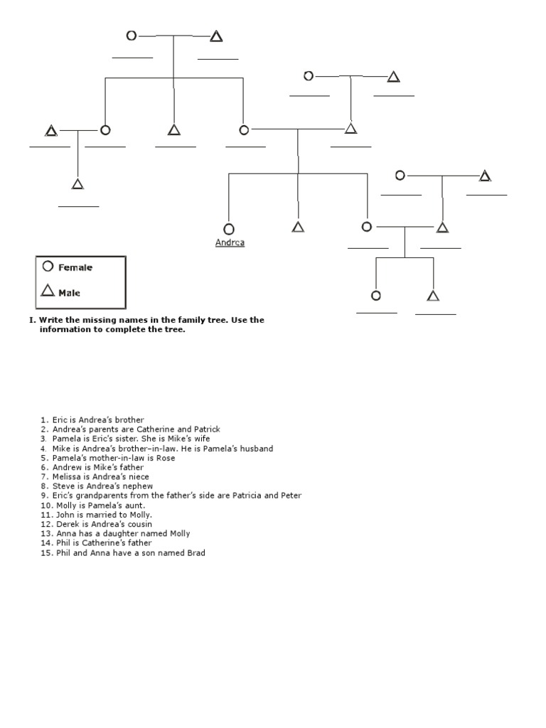 Family Tree Completion Exercise | PDF
