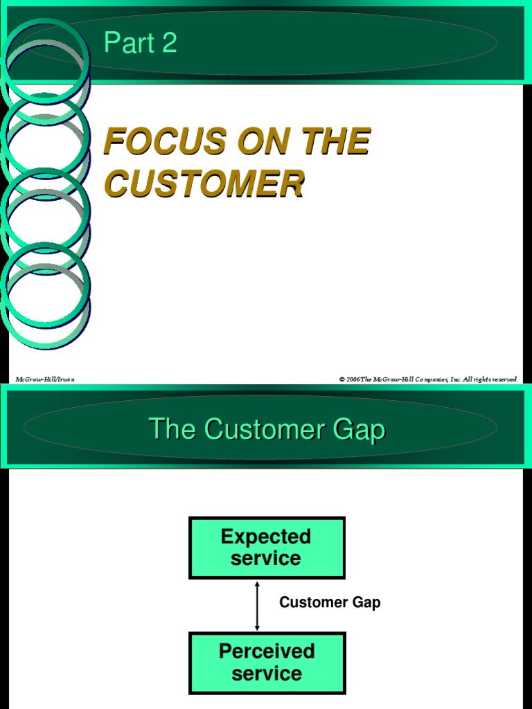 Consumer Behavior in Services Explained | PDF