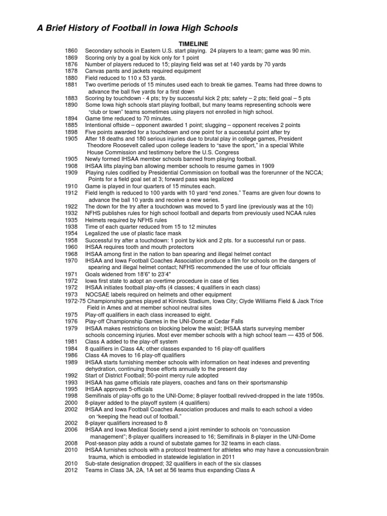 A Brief History of Football in Iowa High Schools: Timeline | PDF ...