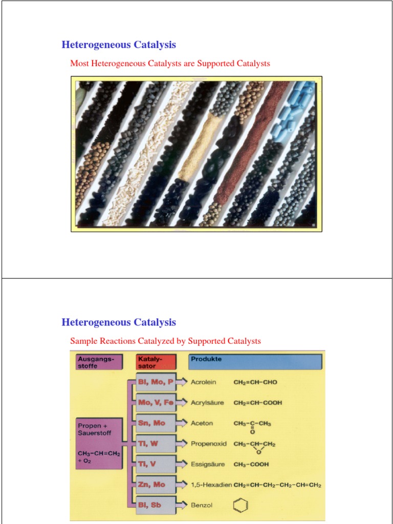 Heterogeneous Catalysis: Most Heterogeneous Catalysts Are Supported ...