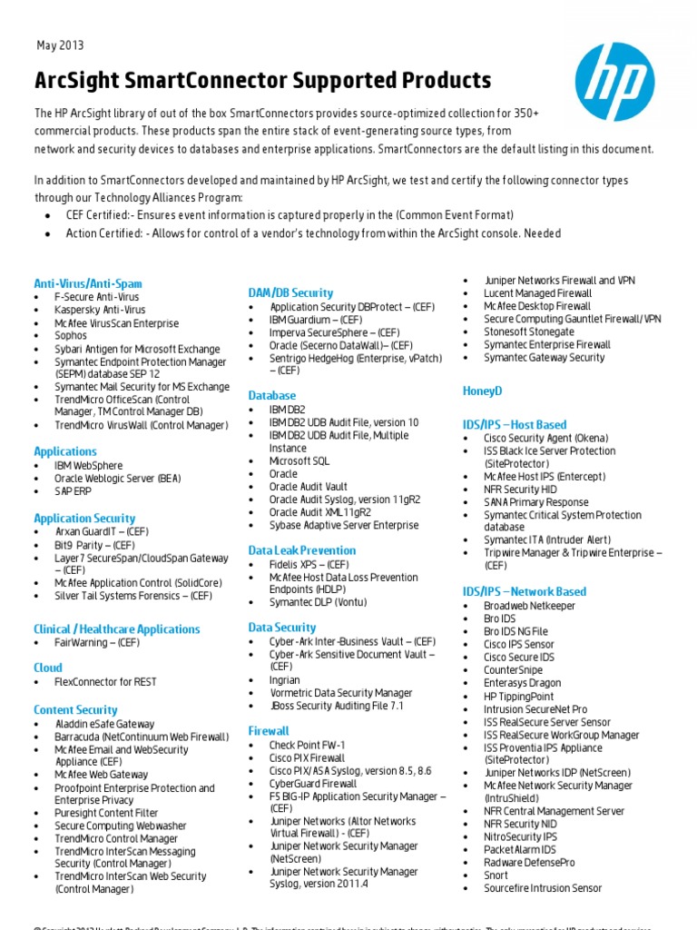 HP ArcSight SmartConnectors Supported Products | PDF | Antivirus ...