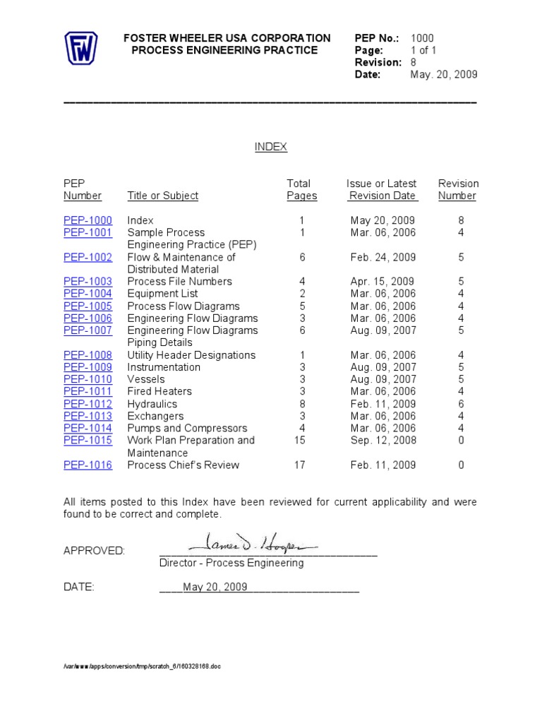 Process Engg Practices To Be Used in The Refinery Industry | PDF | Hvac ...
