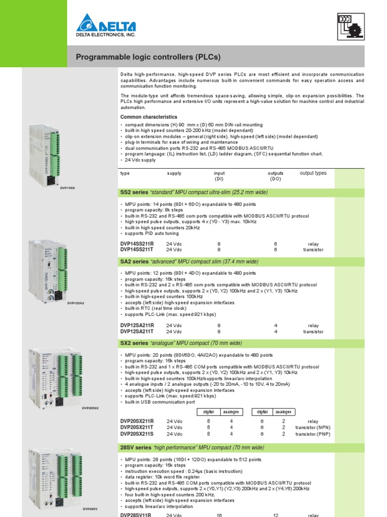 Programmable Logic Controllers PDF | PDF | Programmable Logic ...