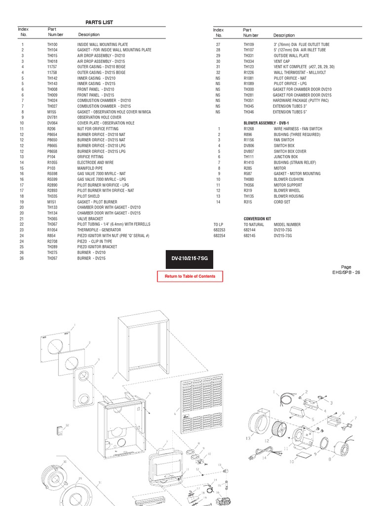 Empire DV-210/215 Parts List | PDF | Thermostat | Valve