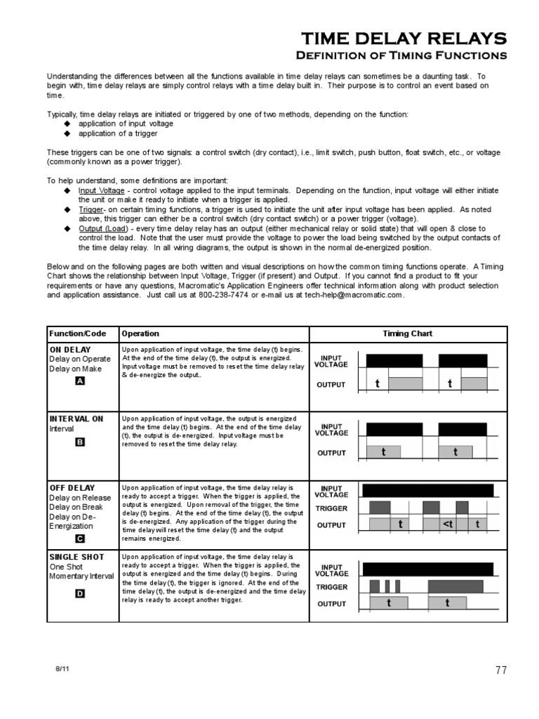 Definition of Timing Functions | PDF | Relay | Switch