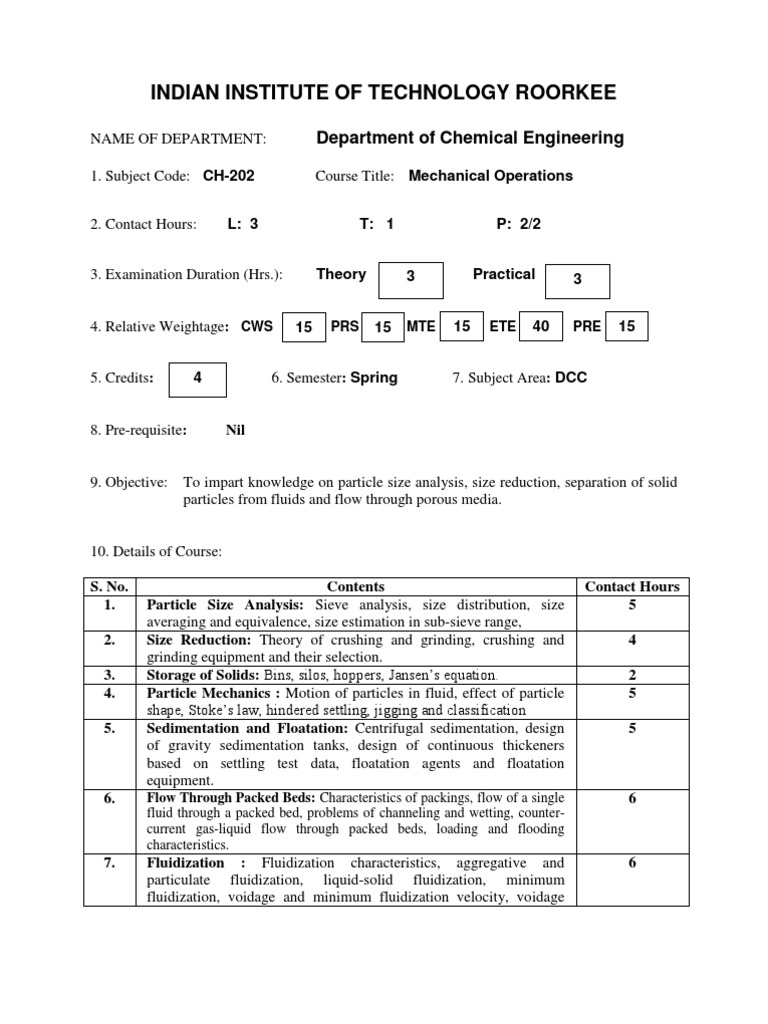 Chemical Engineering of IIT Roorkee | PDF | Heat Transfer | Distillation