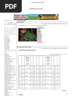4D, 5D, 6D Forecast Table | PDF | Computers