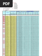 Katalog PT Gunung Garuda Steel WF Profile | PDF | Metals | Mechanical ...