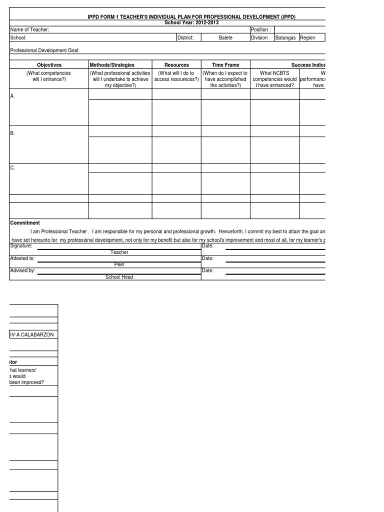 IPPD Form Blank | PDF | Teaching Method | Teachers