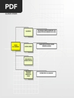 Elementos Del Usufructo | PDF