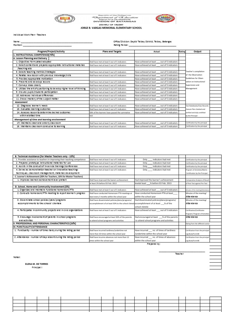 Teacher Individual Work Plan Template | PDF | Teachers | Cognition