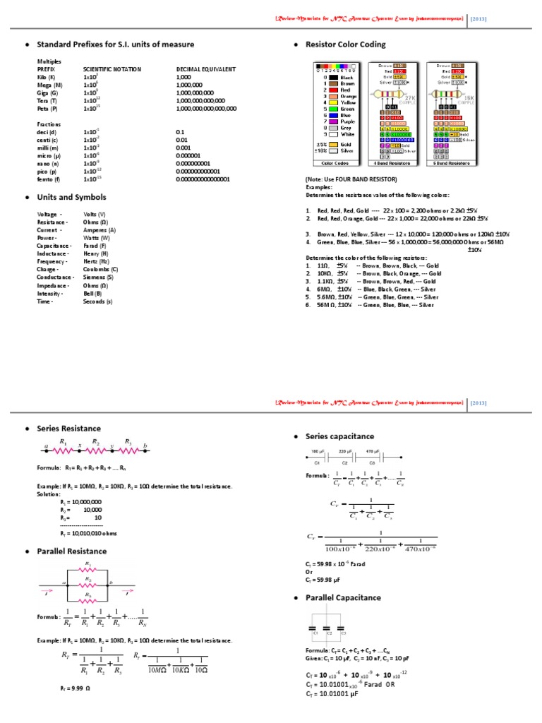 Review Materials NTC License | PDF | Amateur Radio | Antenna (Radio)