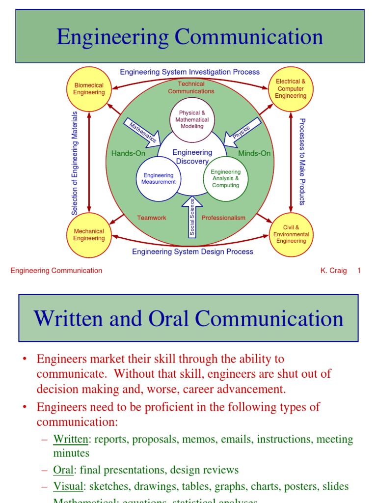 Engineering Communication | PDF | Phrase | Engineering
