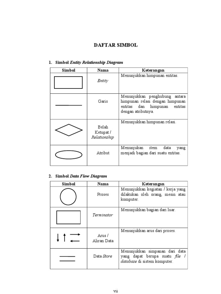 Daftar Simbol | PDF | Metode & Bahan Ajar | Komputer
