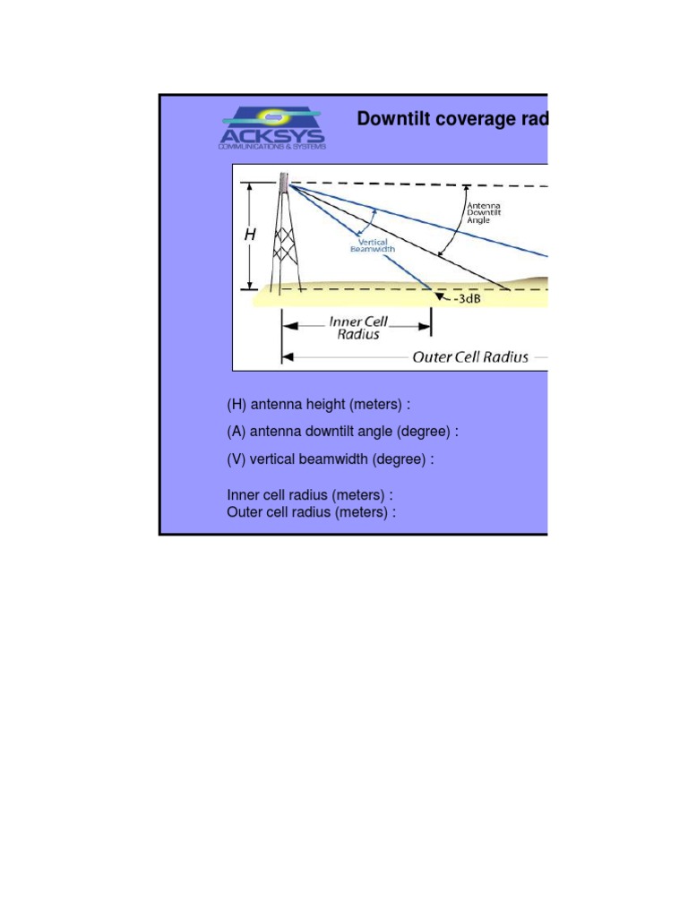 Downtilt Coverage Radius | PDF | Broadcasting | Electronic Engineering