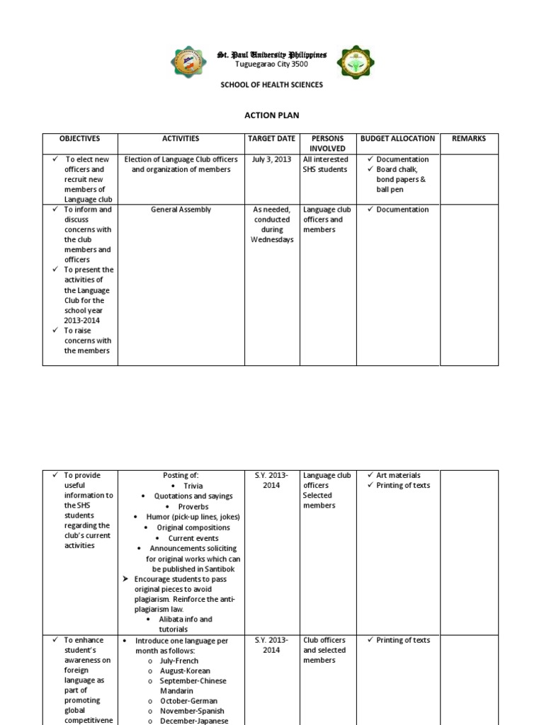 Annual Planning Action Plan 2 | PDF