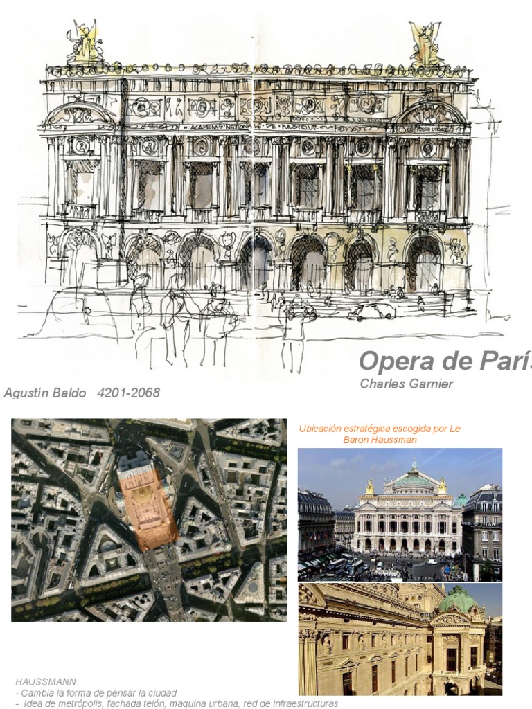 Opera de Garnier | París | Diseño arquitectonico