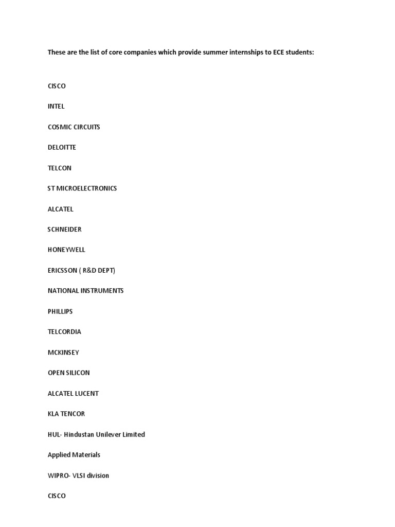 These Are The List of Core Companies Which Provide Summer Internships ...