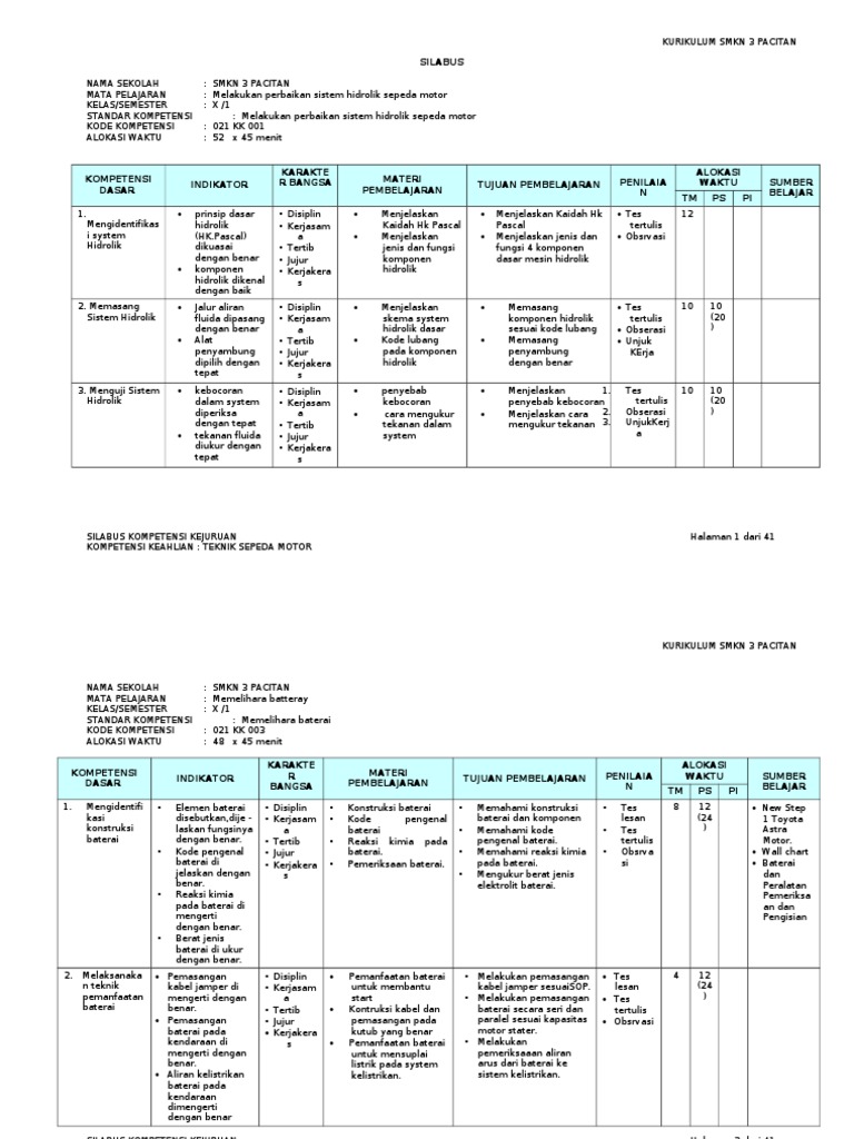 Silabus Kejuruan Sepeda Motor | PDF