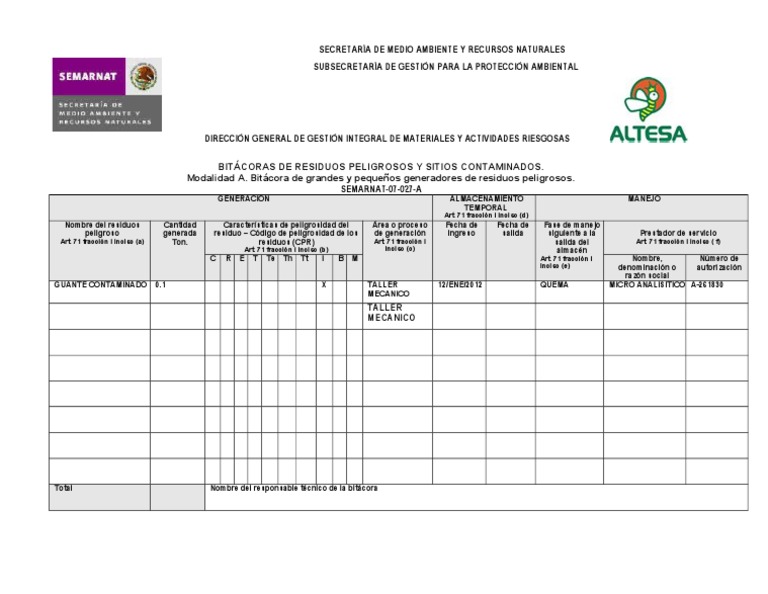 Bitácora De Residuos Peligrosos Semarnat Pdf