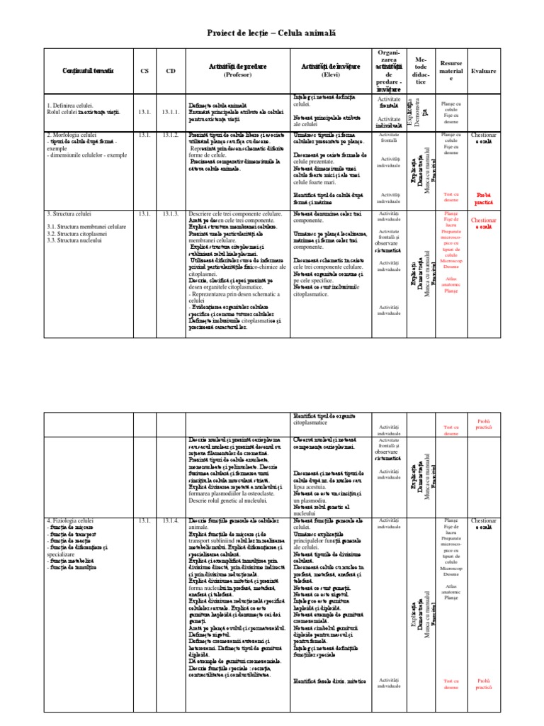 Proiect de Lectie - Celula Animală | PDF
