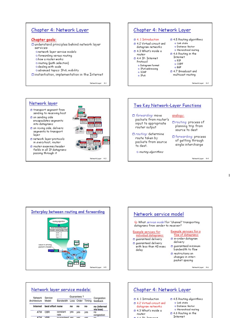 Chapter 4: Network Layer Chapter 4: Network Layer | PDF | Router (Computing) | Computer Network