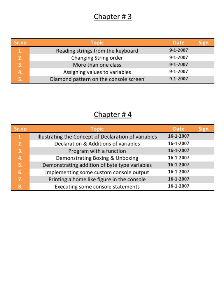 C# Balaguruswamy Solved Programs | PDF | C Sharp (Programming Language ...