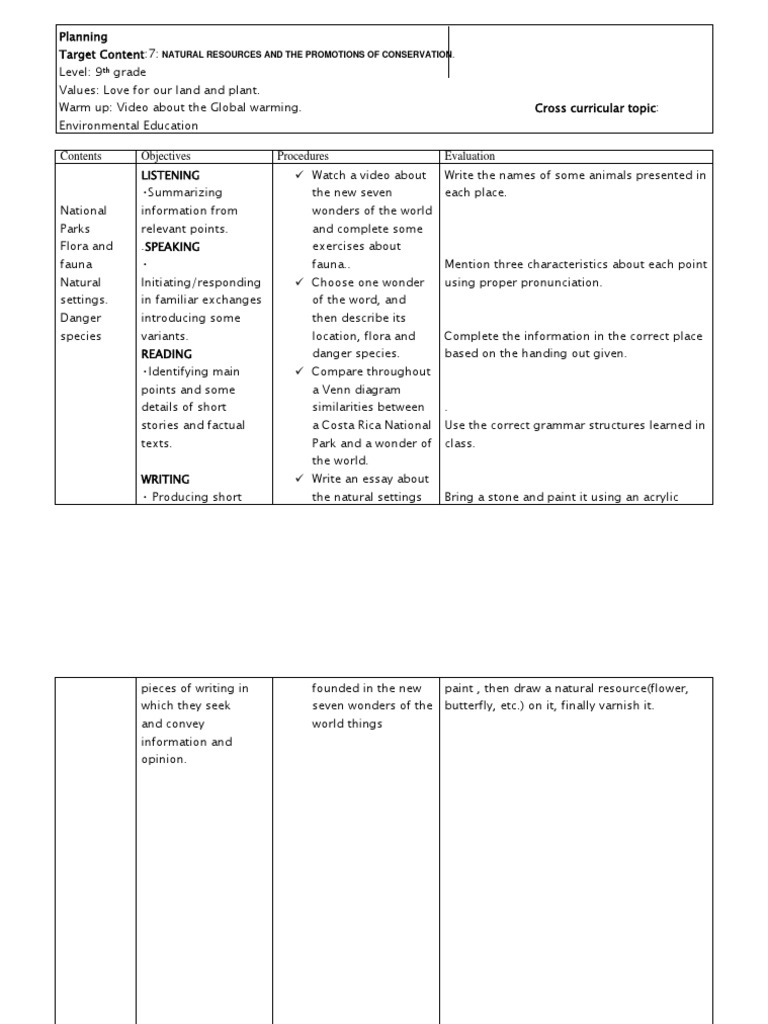 Conservation and Natural Resources Guide | PDF