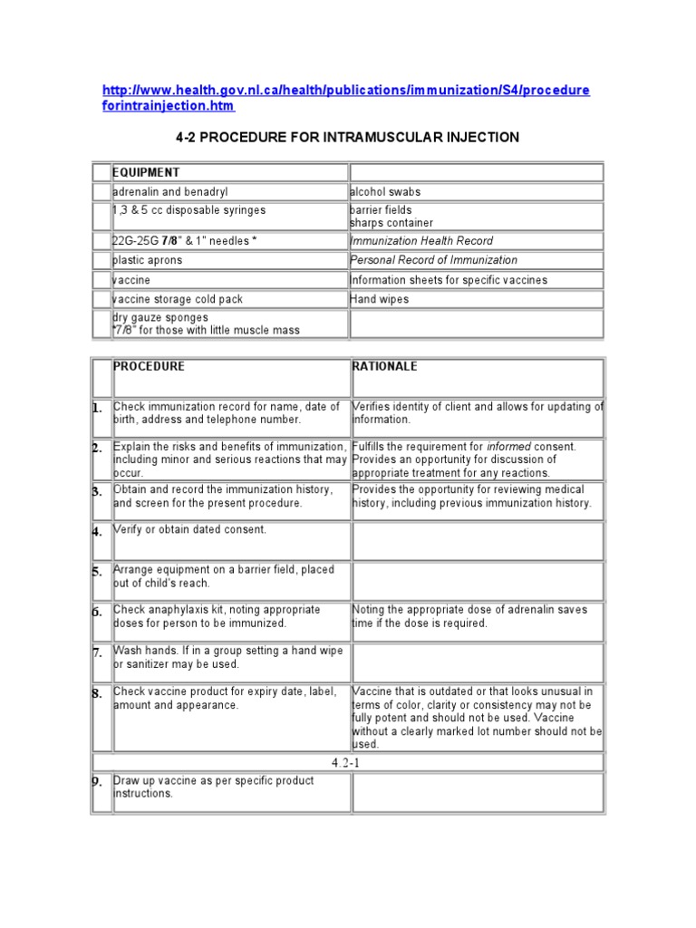 Tehnica Injectiei IM Vast Lateral Si Deltoid | PDF | Injection ...