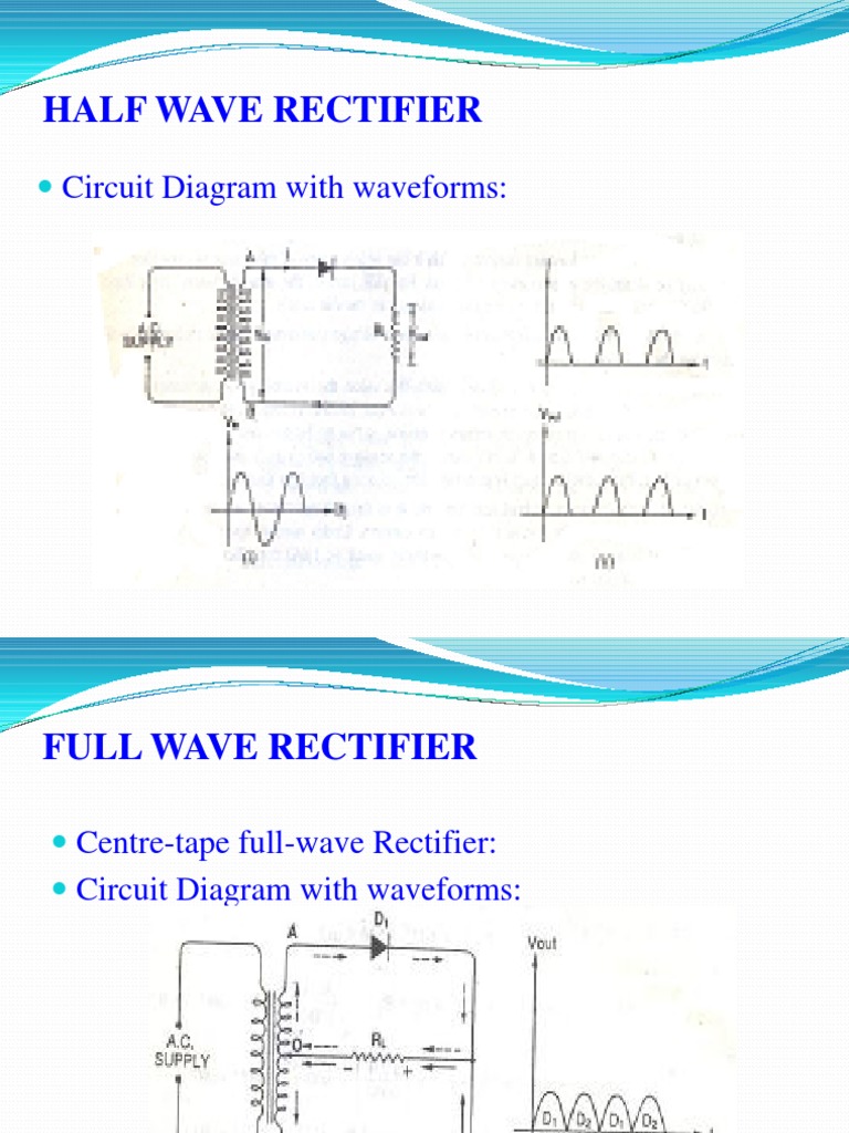 Half Wave Rectifier: Circuit Diagram With Waveforms | PDF | Science ...